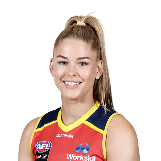 Ashleigh Woodland Draft Profile - Aussie Rules Rookie Me Central ...