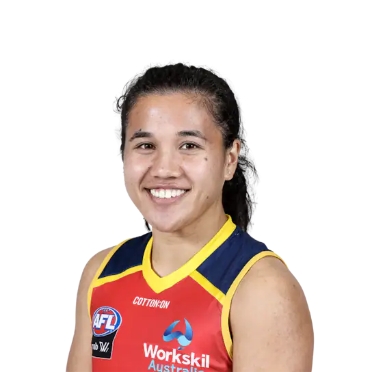 Rachelle Martin Draft Profile - Aussie Rules Rookie Me Central ...