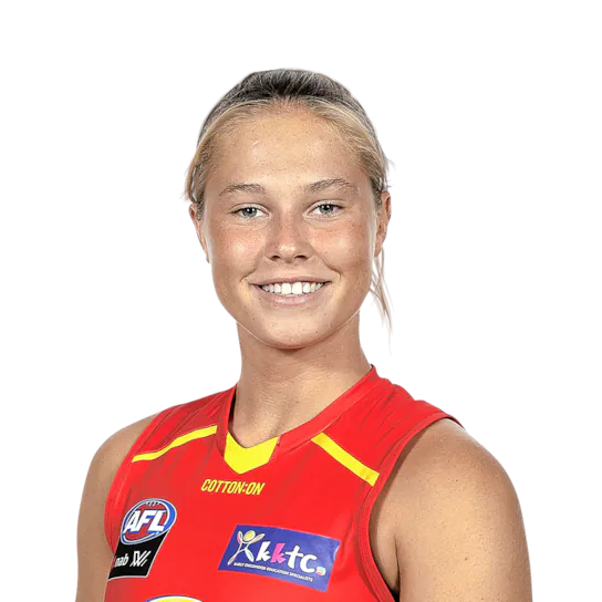 Charlie Rowbottom Draft Profile - Aussie Rules Rookie Me Central ...