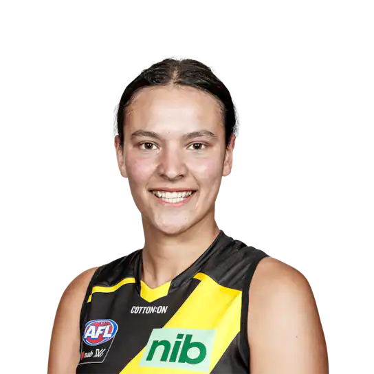 Poppy Kelly Draft Profile - Aussie Rules Rookie Me Central (formerly ...