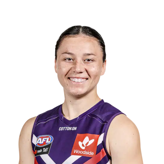 Roxanne Roux Draft Profile - Aussie Rules Rookie Me Central (formerly ...