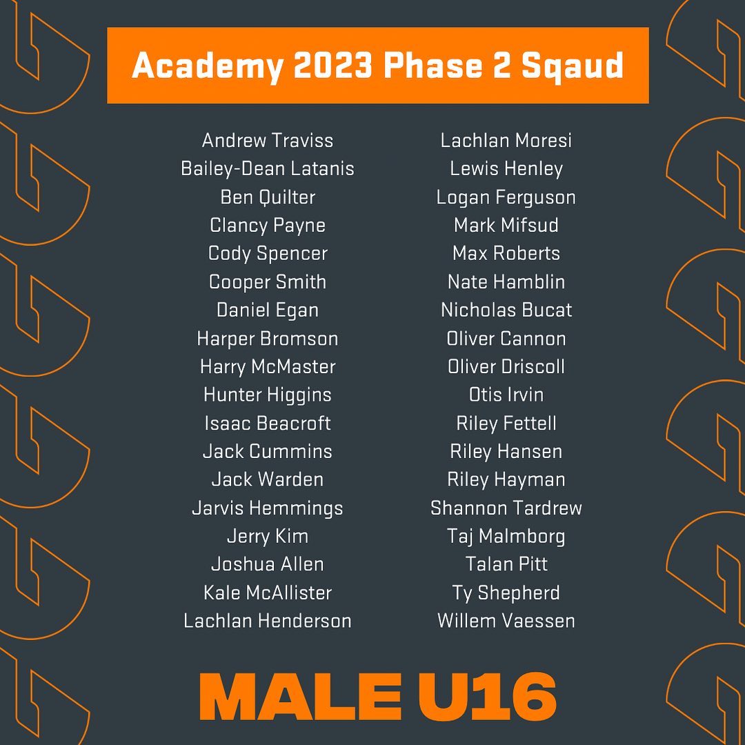 Squad | 2023 GIANTS Academy: U18 Boys - Aussie Rules Rookie Me Central