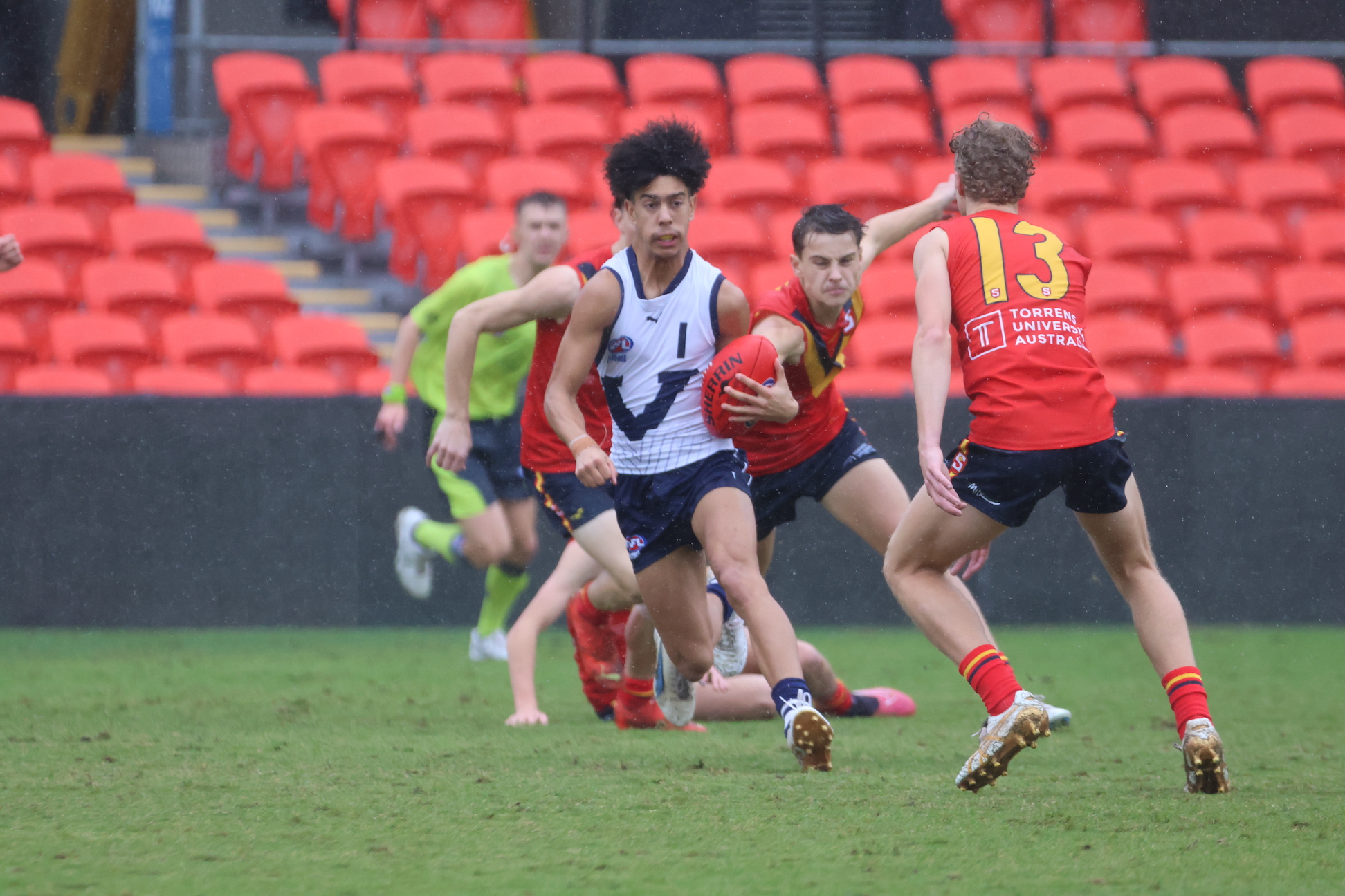 PROFILED | Victorian talent hub bottom-agers - Aussie Rules Rookie Me ...