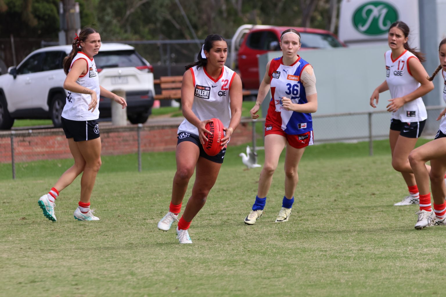 2025 NSW/ACT Summer Series Round 1 Scouting notes: Swans Academy ...