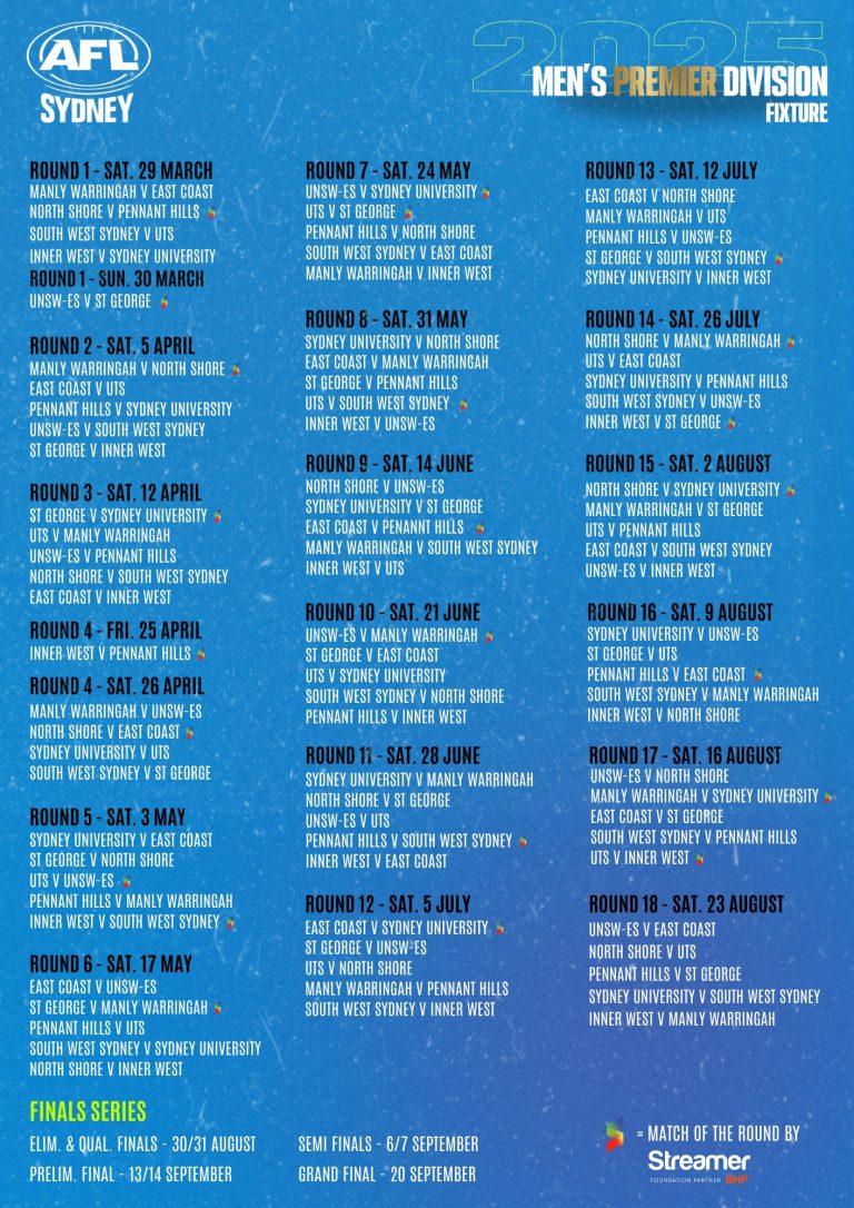2025 AFL Sydney Premier fixtures released - Aussie Rules Rookie Me Central