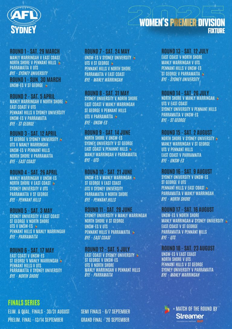 2025 AFL Sydney Premier fixtures released - Aussie Rules Rookie Me Central