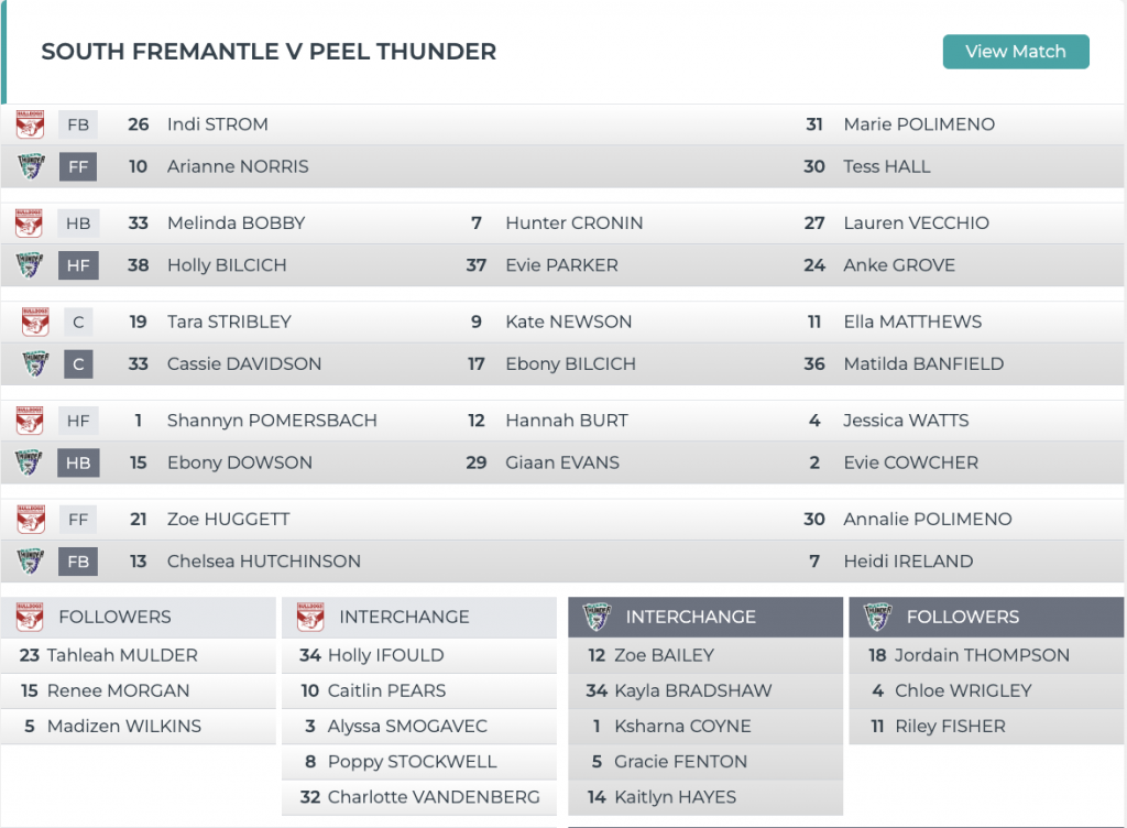 PREVIEW | 2025 WAFLW - Round 3: Saturday - Aussie Rules Rookie Me Central