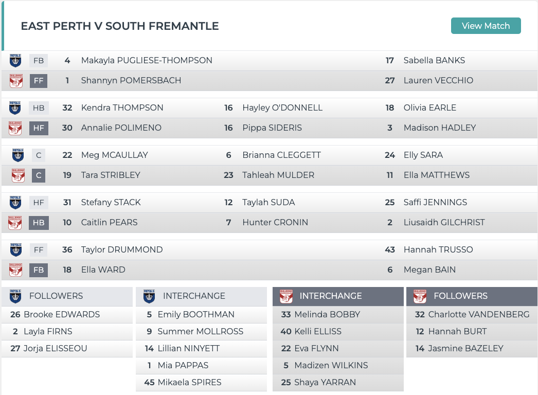 PREVIEW | 2025 WAFLW - Round 13: Friday - Aussie Rules Rookie Me Central