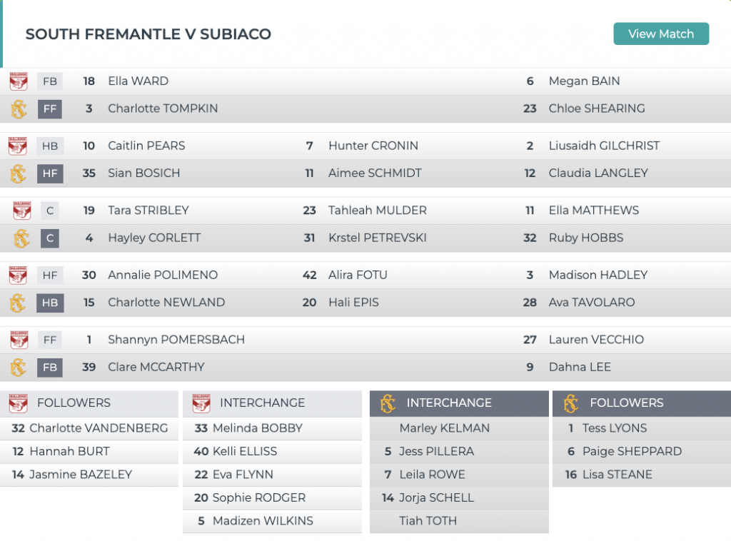 PREVIEW | 2025 WAFLW - Round 12: Saturday - Aussie Rules Rookie Me Central