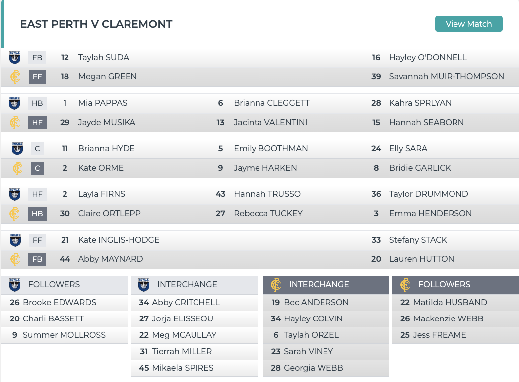 PREVIEW | 2025 WAFLW - Round 16 - Aussie Rules Rookie Me Central