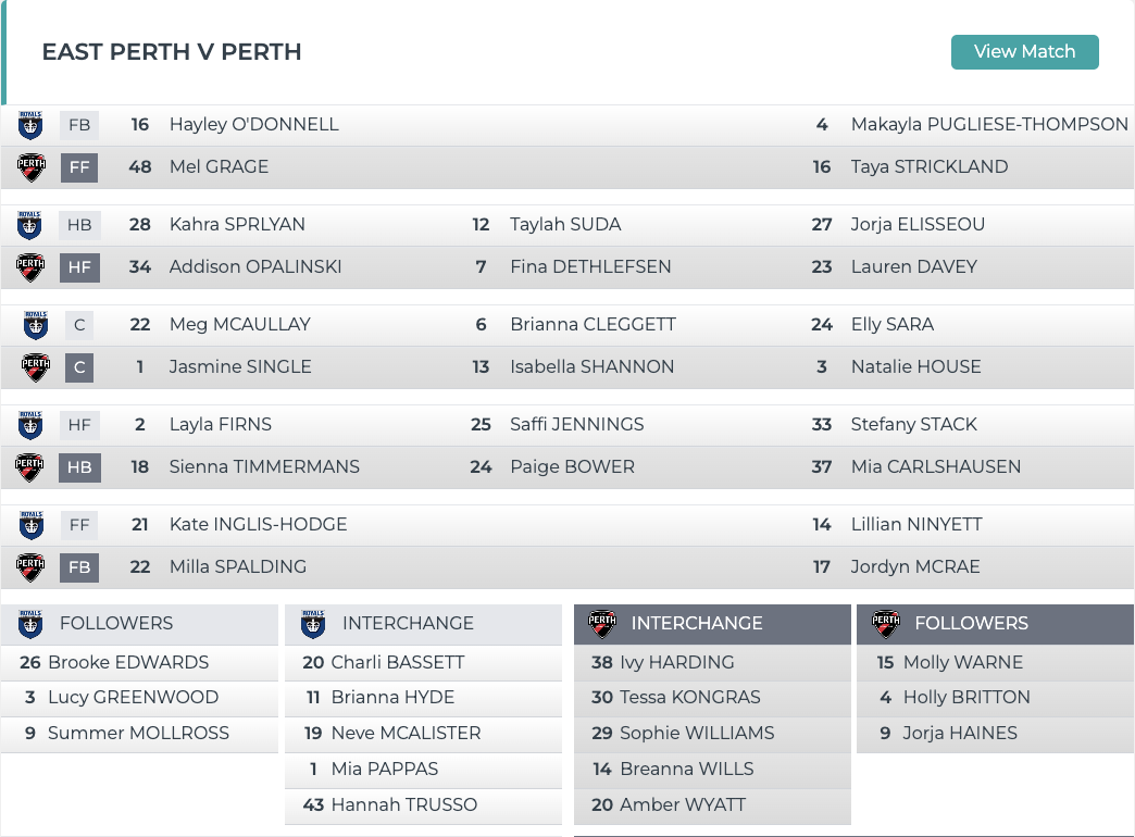 PREVIEW | 2025 WAFLW - Round 18: Saturday - Aussie Rules Rookie Me Central