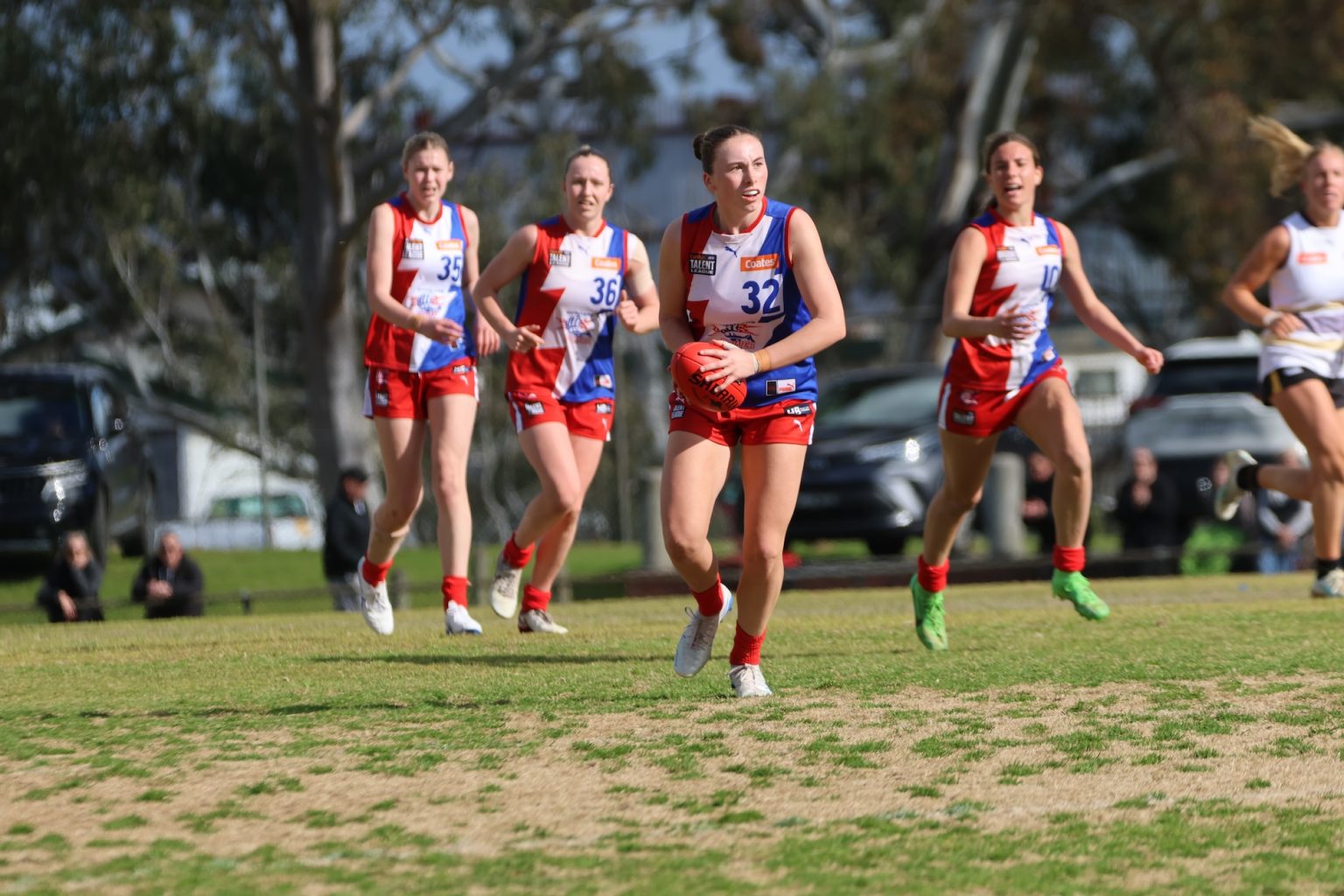 Scouting Notes: 2025 Coates Talent League Girls – Country Quarter ...