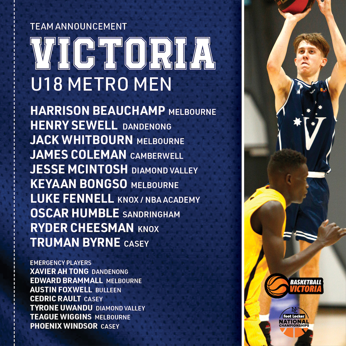 Victoria names Under 18s squads for national championships - Basketball ...
