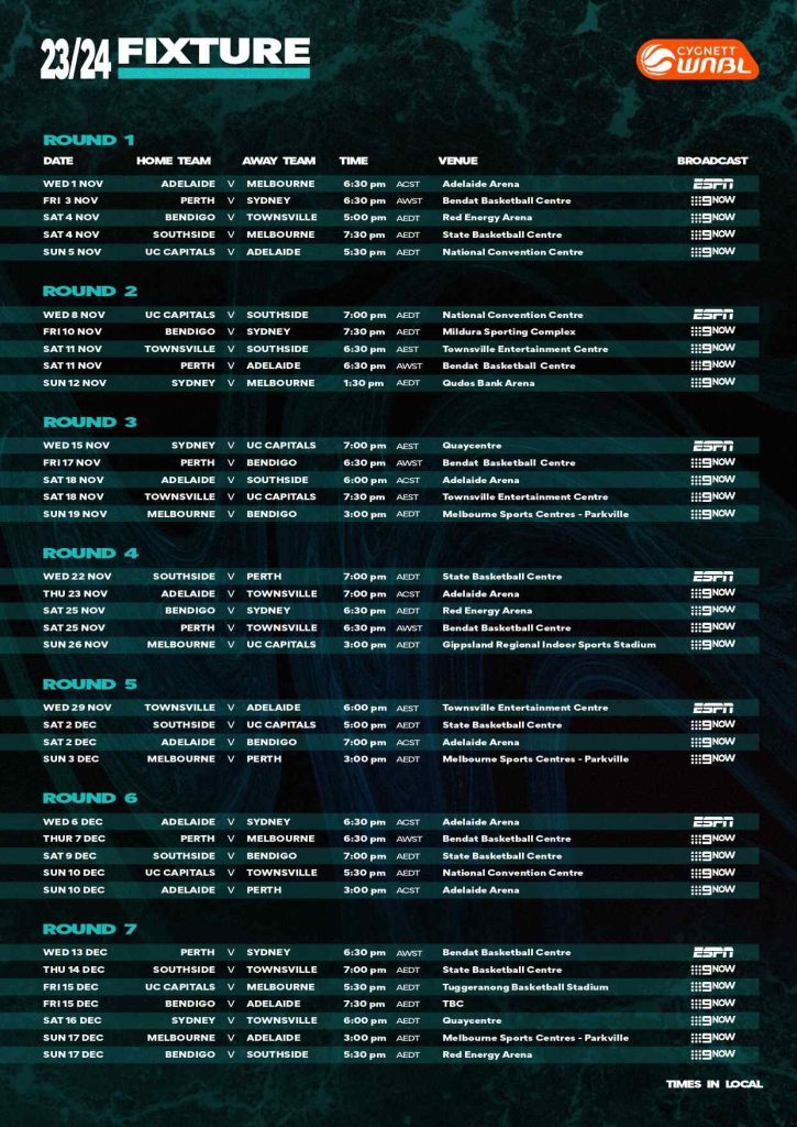WNBL fixture released as bumper basketball patch continues - Basketball ...